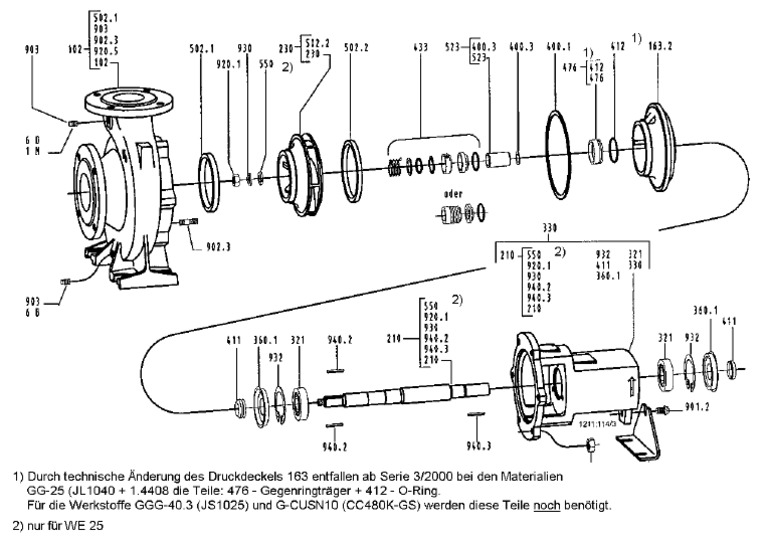 Etanorm B | PDF