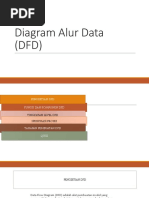 Pengertian Dan Contoh Data Flow Diagram | PDF