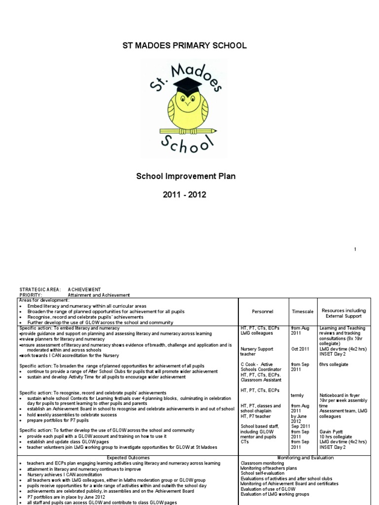 School Improvement Plan | PDF | Educational Assessment | Individualized ...