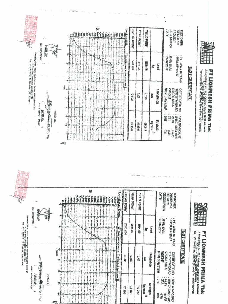 Mill Certificate M6 and M8 | PDF
