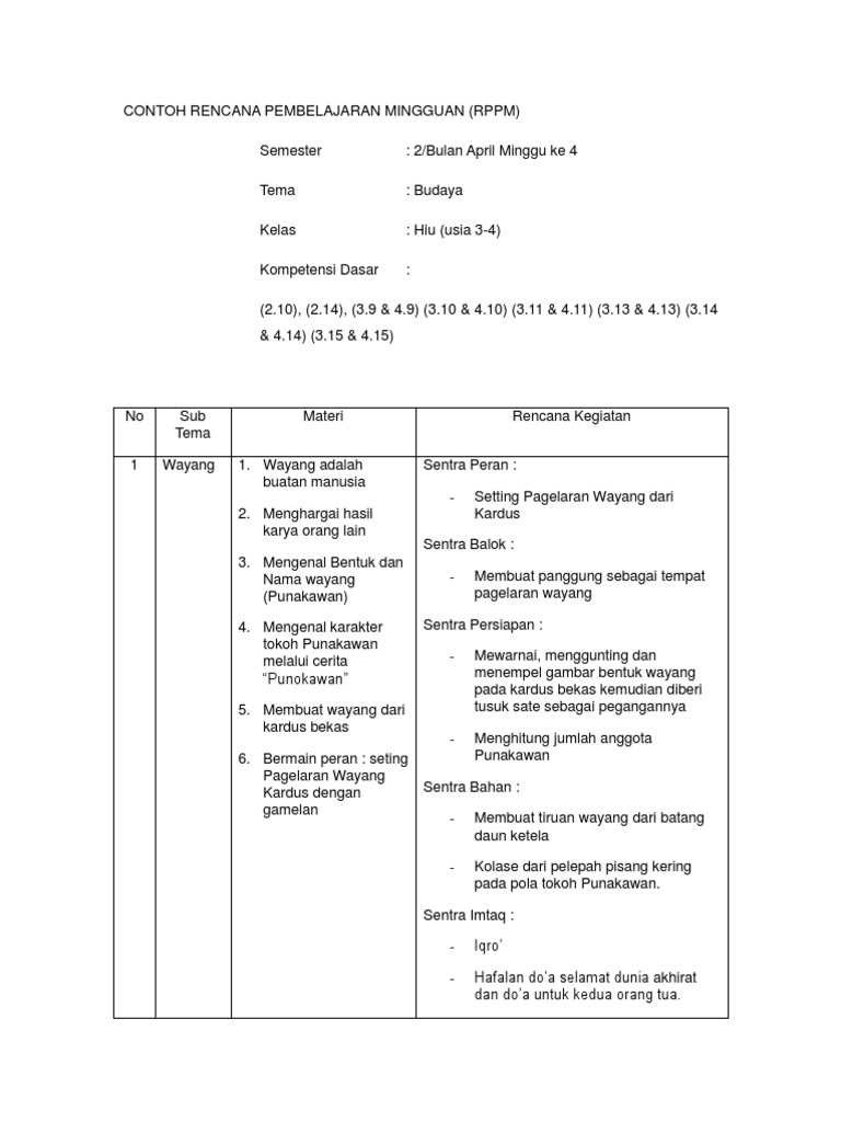Contoh Rencana Pelaksanaan Pembelajaran Mingguan RPPM Paud | PDF