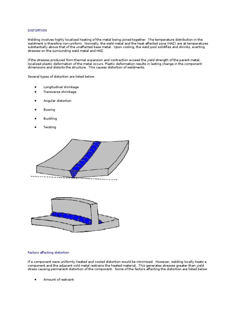Distortion Control | PDF | Welding | Construction