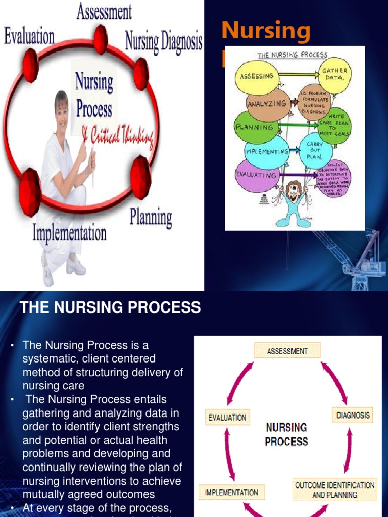 NCM 100-Nursing Process | PDF | Medical Diagnosis | Psychological ...