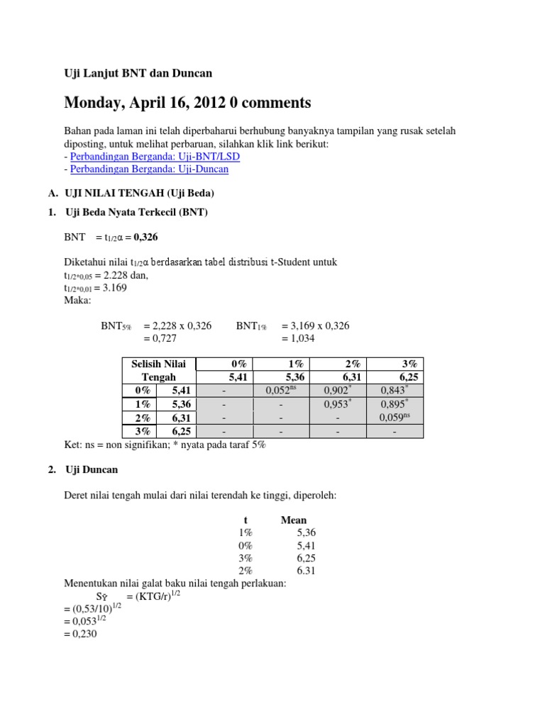 Uji Lanjut BNT Dan Duncan | PDF