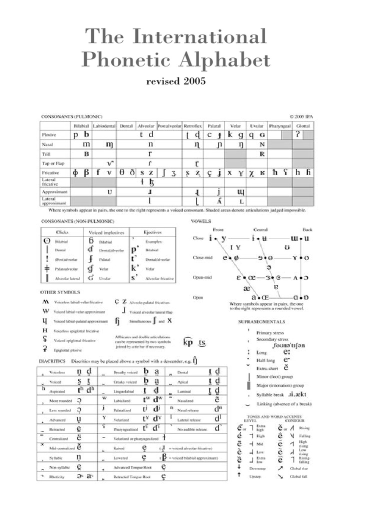 The International Phonetic Alphabet: Revised 2005 | PDF