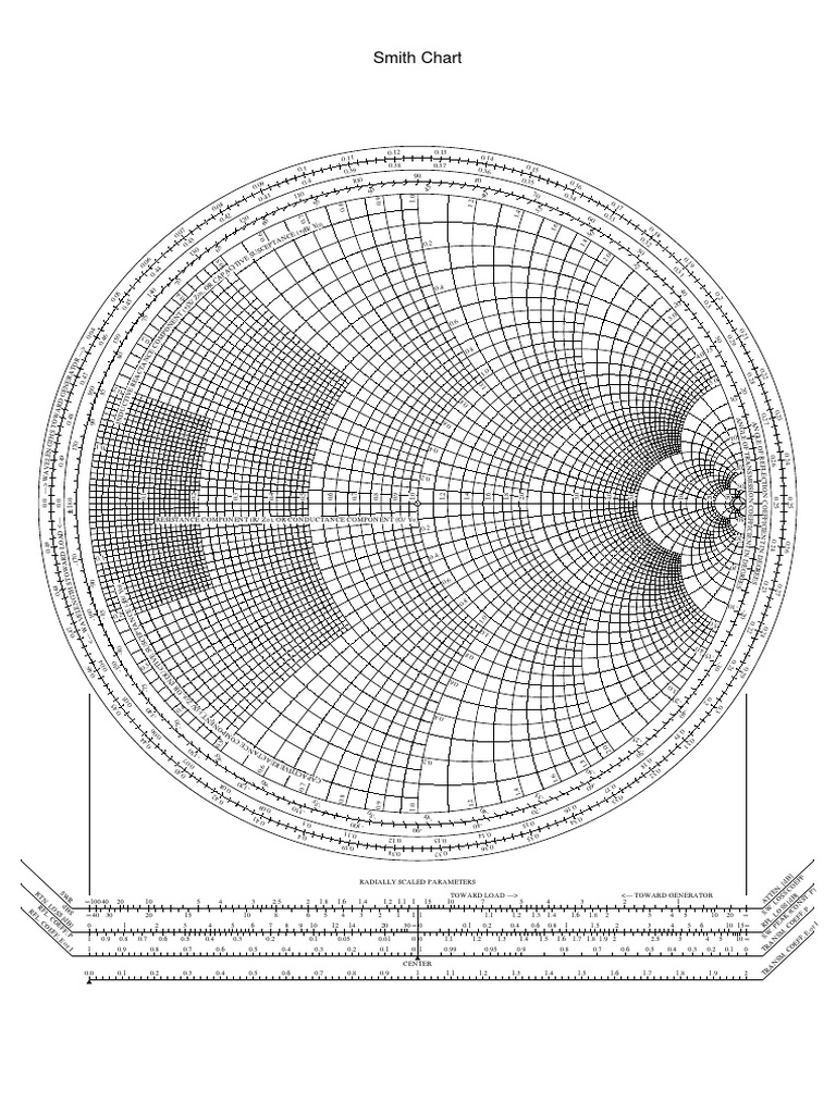 Smith Chart: EP TA | PDF