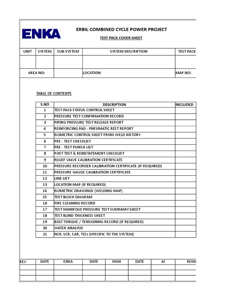 Pre-Pressure Testing Checklist for Erbil Combined Cycle Power Project ...