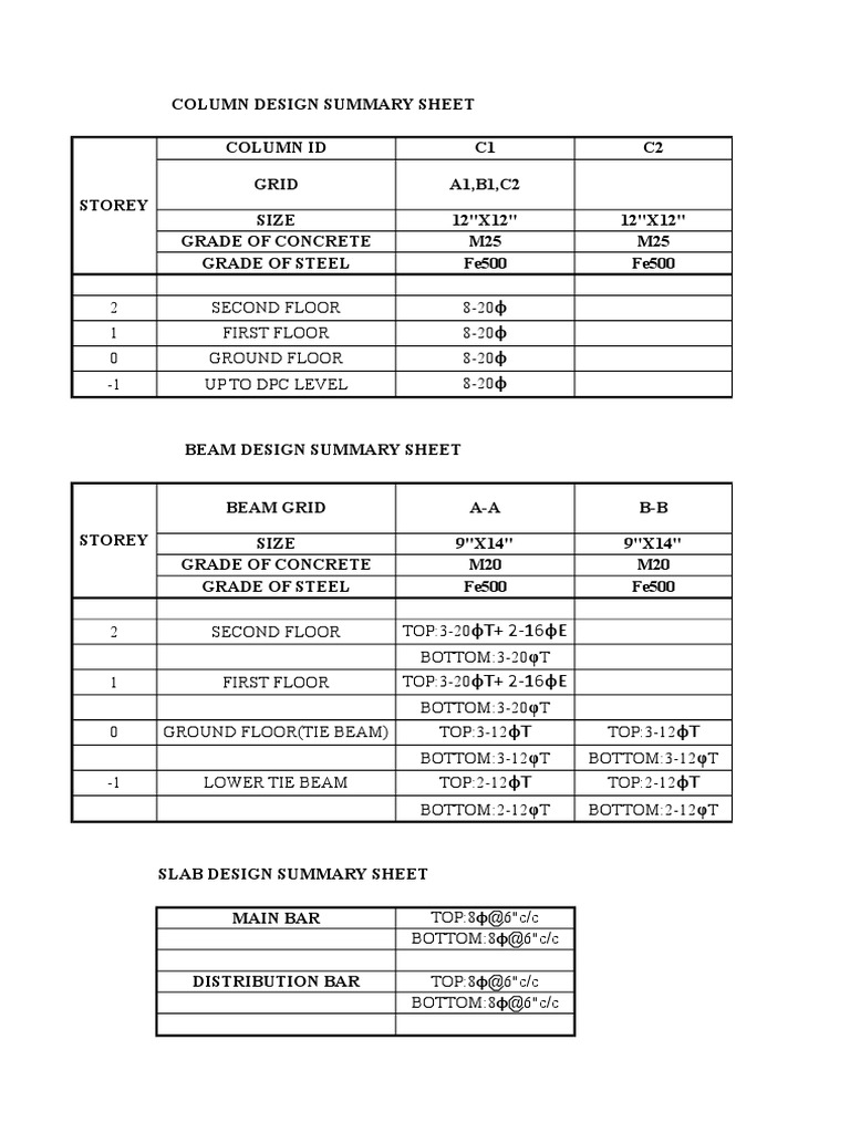 Design Summary Sheet | PDF