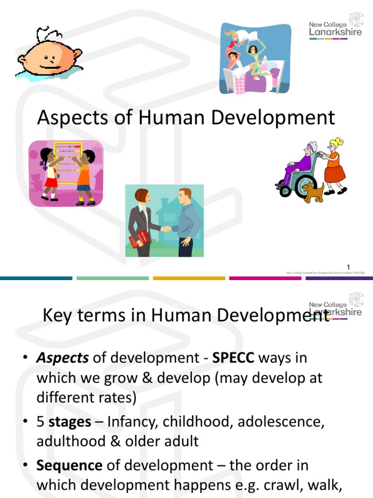 2015 Aspects of Human Development | PDF | Developmental Psychology ...