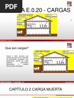 S03-Norma de Cargas E020 | PDF | Barlovento y sotavento | Herida