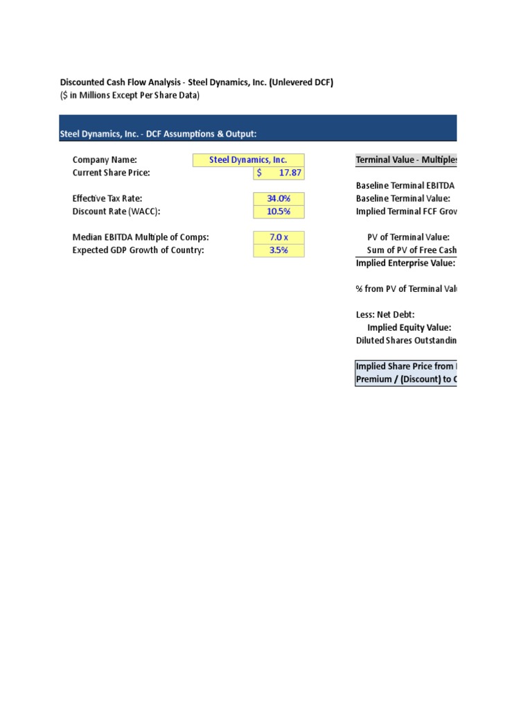 107 10 DCF Sanity Check After | PDF | Discounted Cash Flow | Earnings ...