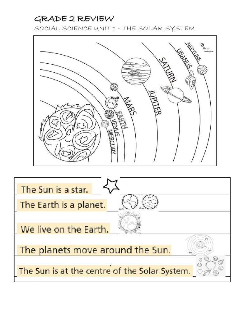 Social Science 2nd Grade The Solar System | Download Free PDF | Science ...