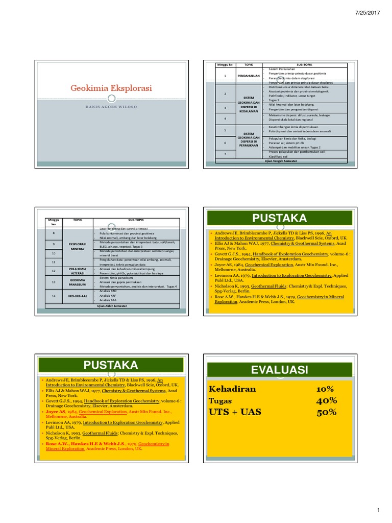 Geokimia Eksplorasi-Kuliah 01 | PDF
