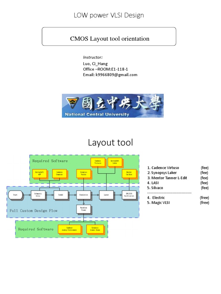 Magic VLSI Layout Tool Guide | PDF | Mosfet | Semiconductors