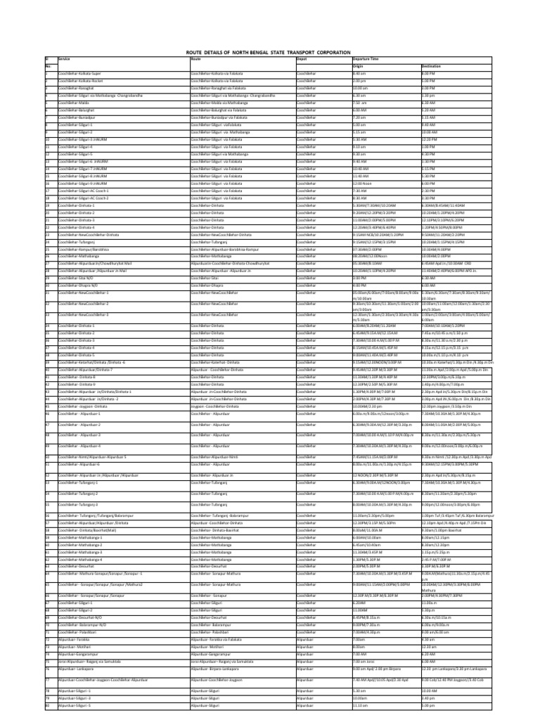 Nbstc Logo North Bengal State Transport Corporation