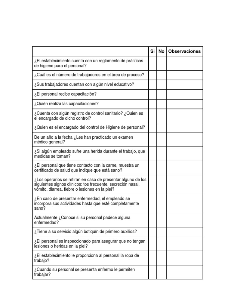 Check List Higiene de Personal | Carne | Enfermedades y trastornos