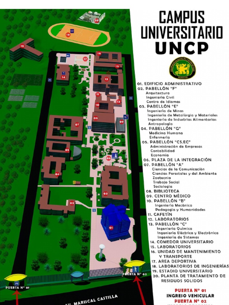 Campus UNCP | PDF