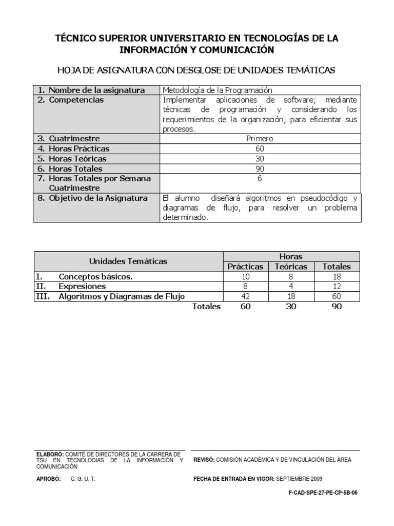 Metodologia de La Programacion | PDF | Programa de computadora | Programación