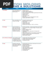 Troubleshooting Guide For Blow Molding | PDF | Extrusion | Procedural ...