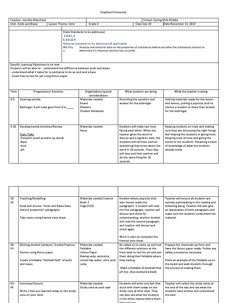 Acid Base Lesson Plan | PDF | Ph | Taste