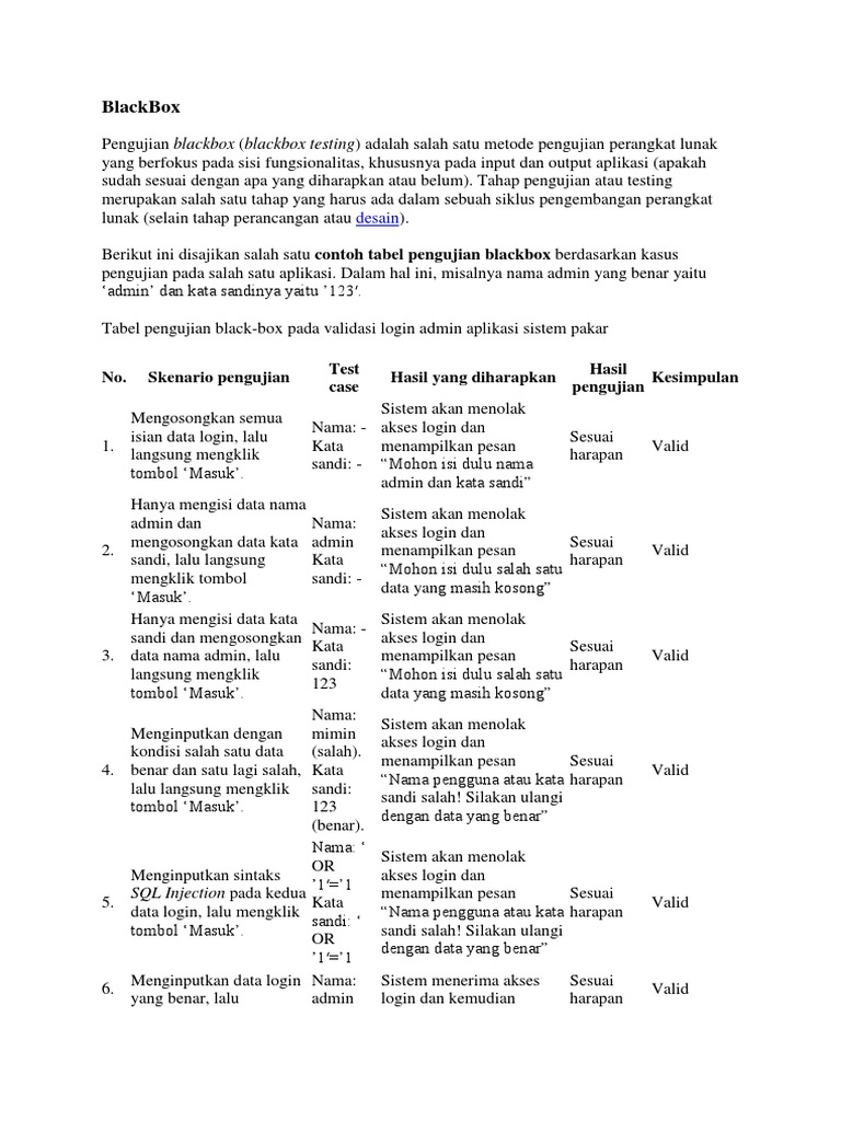 Contoh BlackBox | PDF