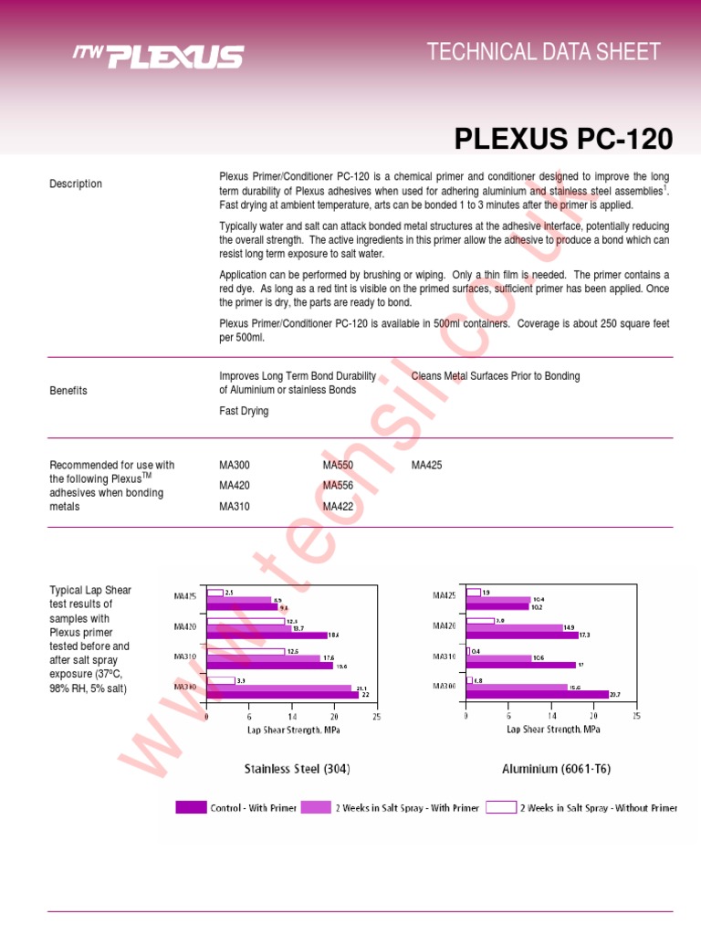 Plexus PC 120 | PDF | Adhesive | Materials
