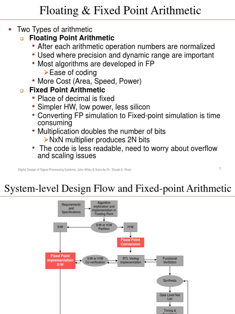 Floating and Fixed Point Arithmetic | PDF | Digital Signal Processing | Digital Signal Processor