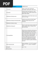 Kelompok 1 - Emulsi Oleum Ricini | PDF