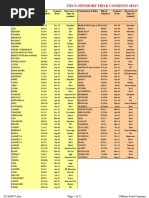 Northern Natural Gas System Map | PDF | Petroleum | Fuel Production