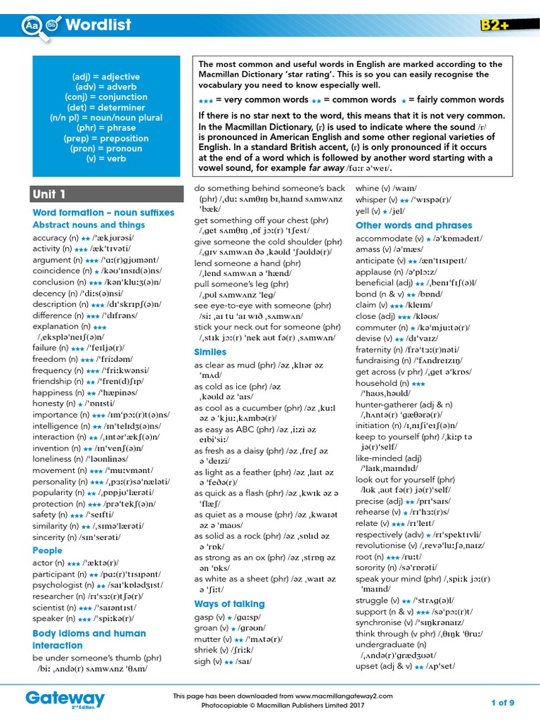 B2+ Wordlist | PDF | Plural | Grammar