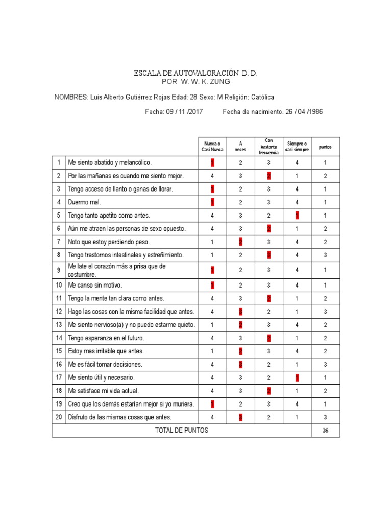 Test Escala Aa de Zung Depresion y Ansiedad | PDF | Sicología | Medicina