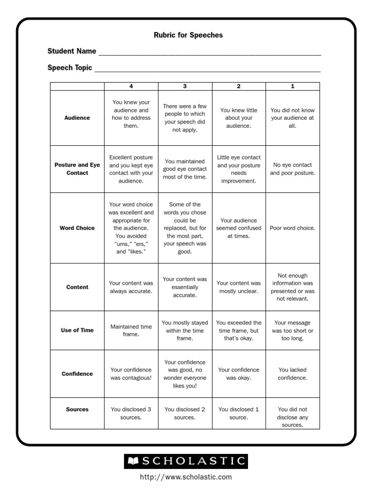 Rubric For Speeches | PDF | Semiotics | Human Communication
