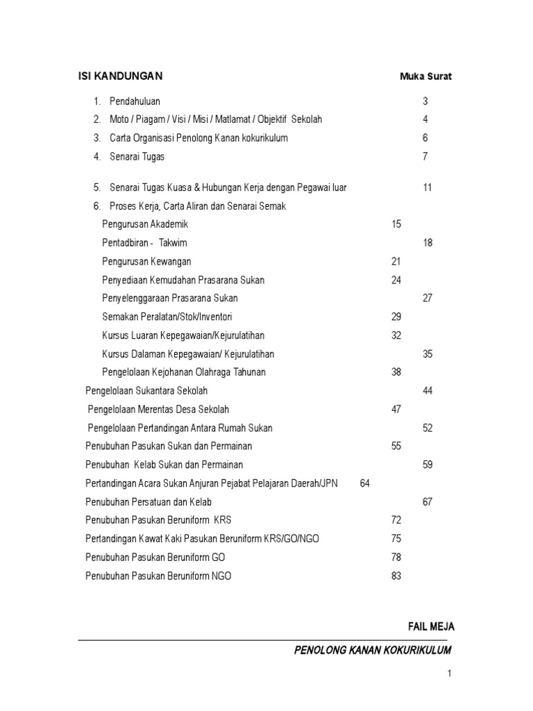 PEngurusan Fail | PDF