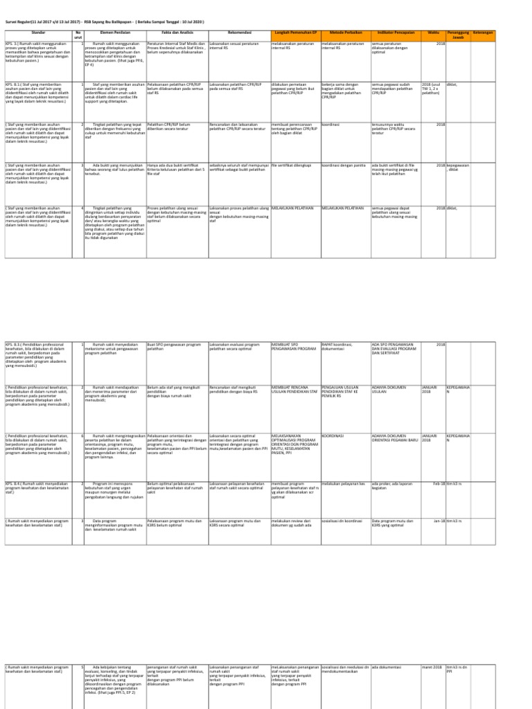 Excel Pps Kps | PDF | Bisnis | Pengelolaan Keuangan & Uang