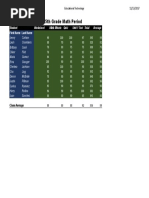 Students Marksheet Sample Data | PDF