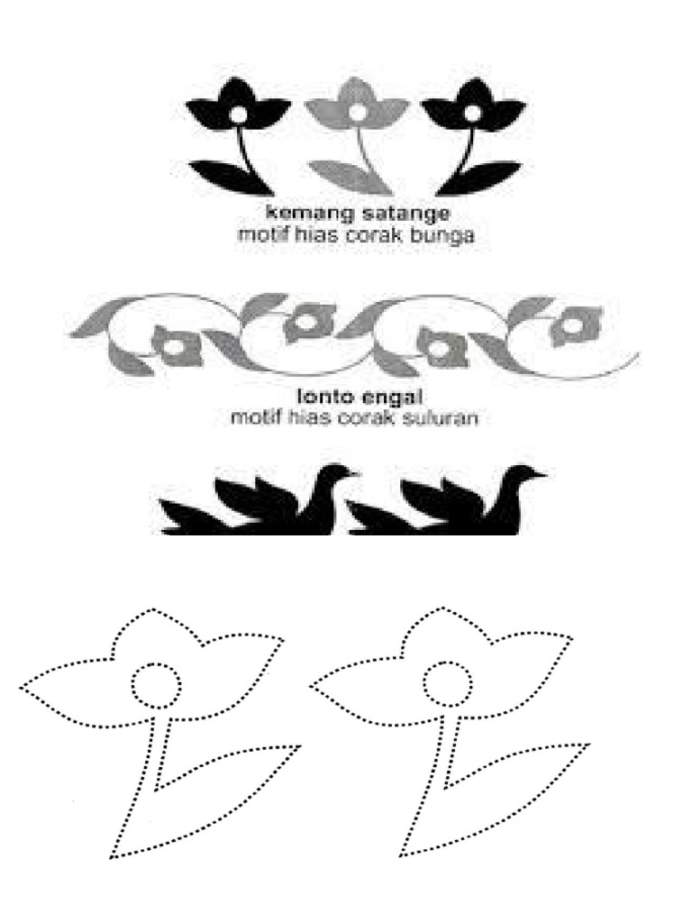 Kemang Setange | PDF