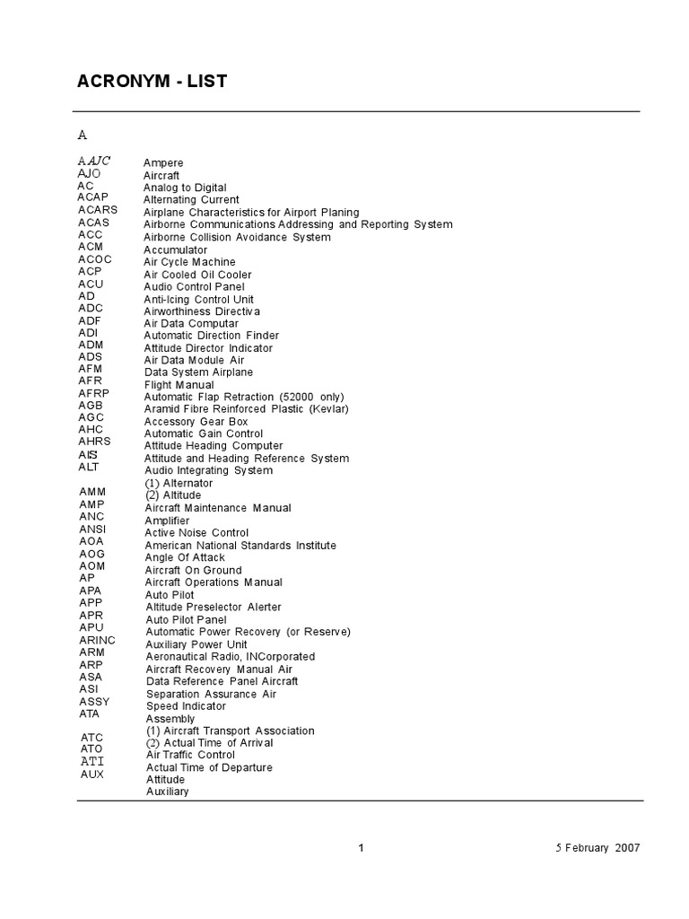 Acronym List | PDF | Science & Mathematics | Technology & Engineering