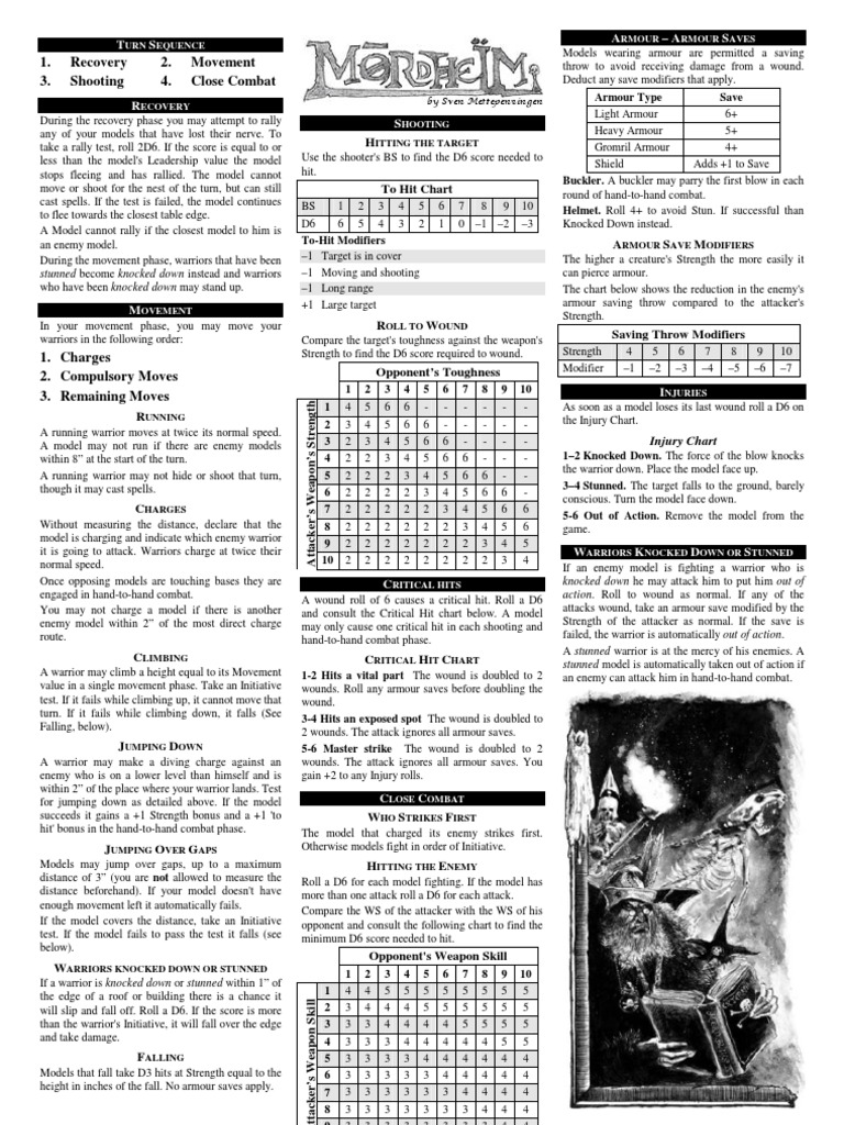 H To Hit Chart: 1. Recovery 2. Movement 3. Shooting 4. Close Combat ...