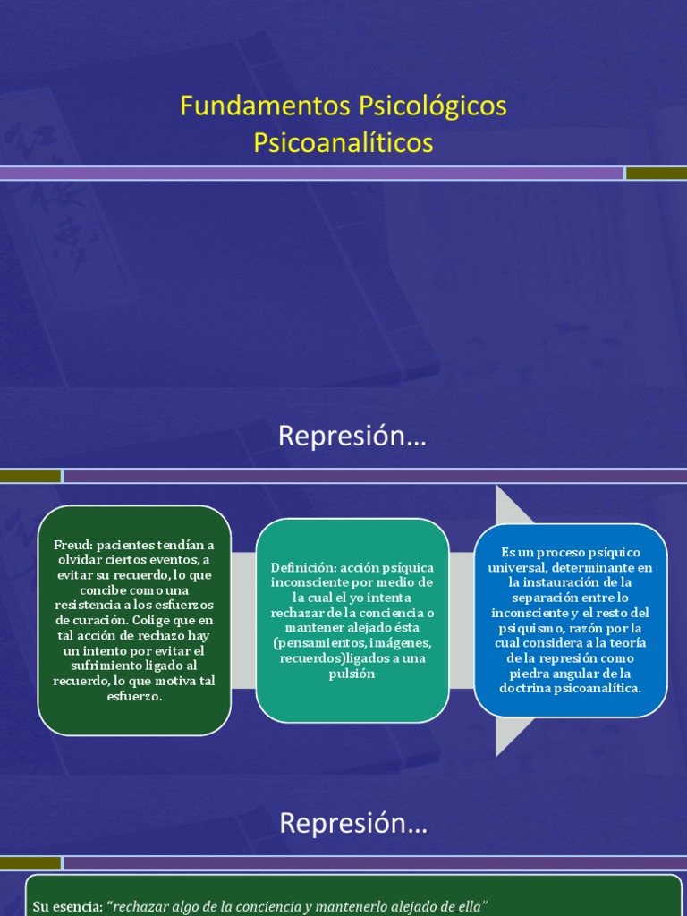 Definición y Teoría de la Represión Freudiana | PDF | Mente ...
