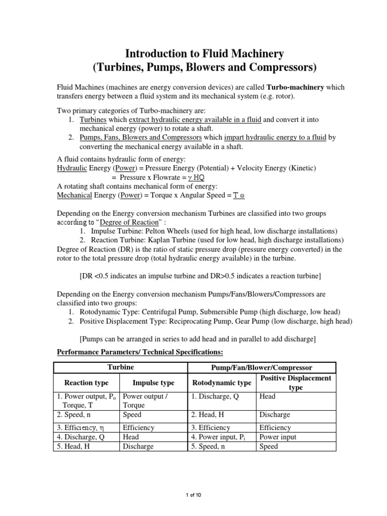 Introduction To Fluid Machinery (Turbines, Pumps, Blowers and ...