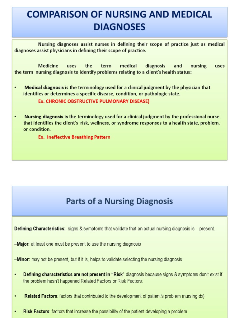 Comparison of Nursing and Medical Diagnoses | PDF | Medical Diagnosis ...