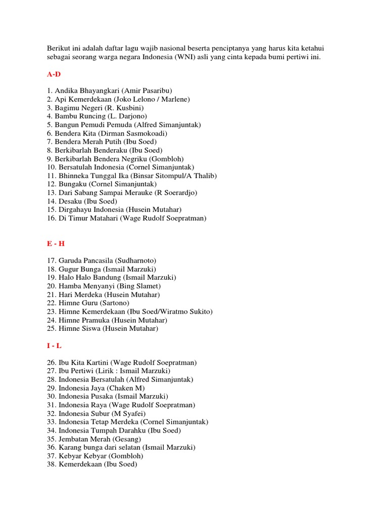 Berikut Ini Adalah Daftar Lagu Wajib Nasional Beserta Penciptanya Yang Harus Kita Ketahui ...