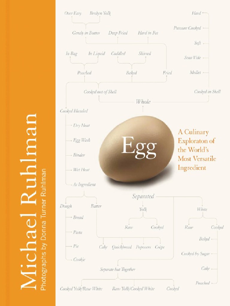 Egg - Michael Ruhlman | PDF | Egg As Food | Chicken