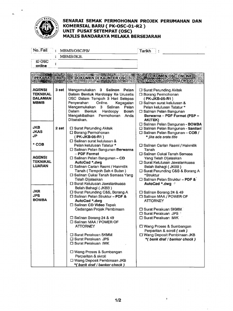 Melaka Osc Check List | PDF