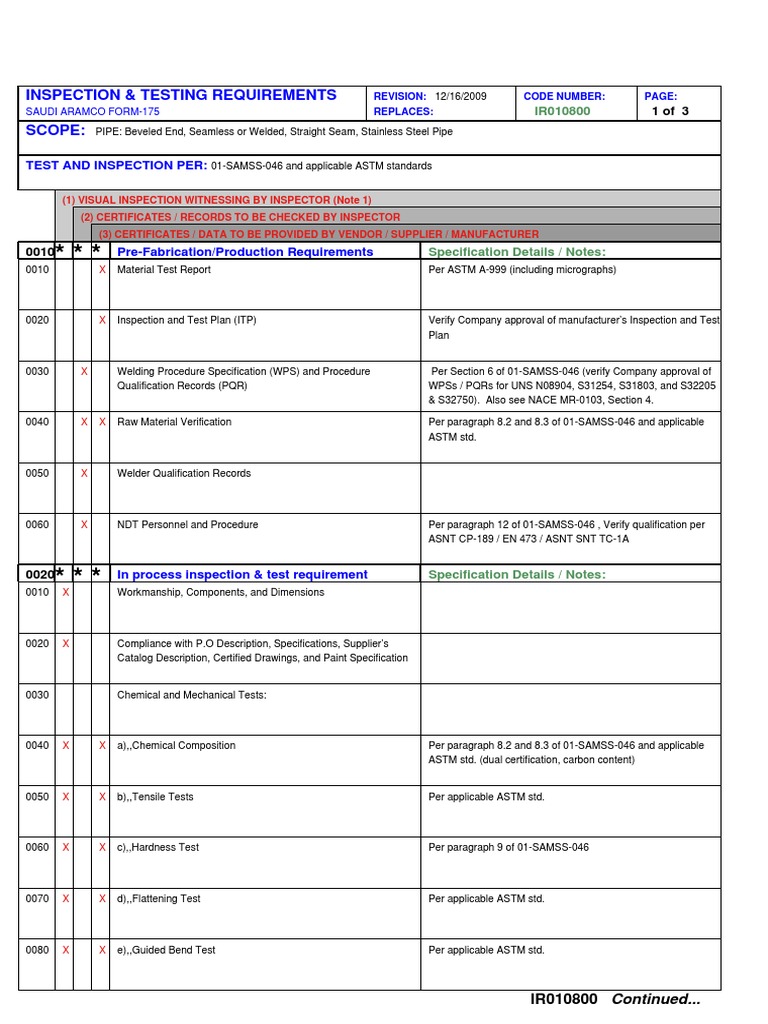 175 010800 | PDF | Pipe (Fluid Conveyance) | Specification (Technical ...
