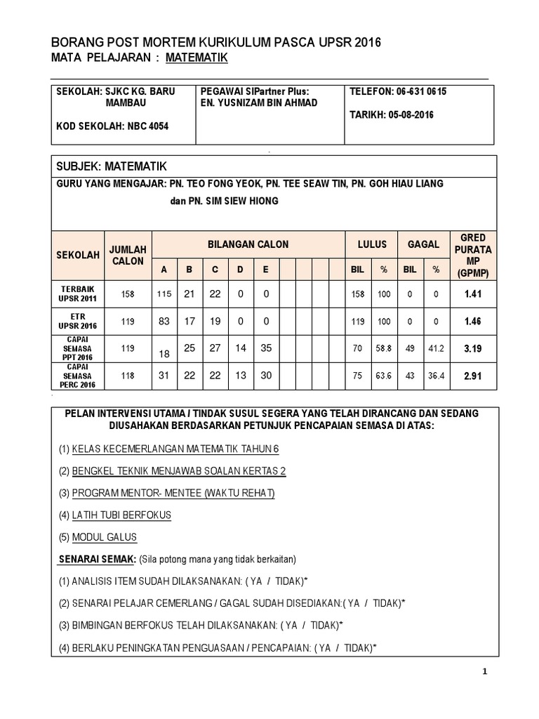 Borang Postmortem Kurikulum | PDF