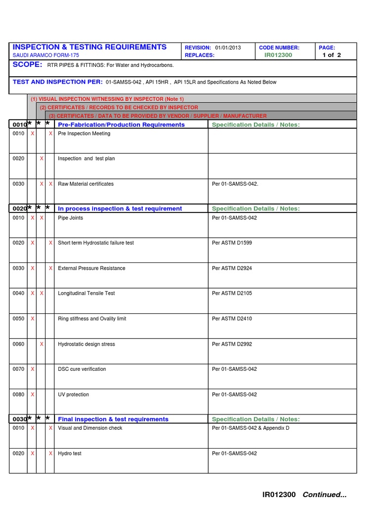 175 012300 | PDF | Specification (Technical Standard) | Production And ...