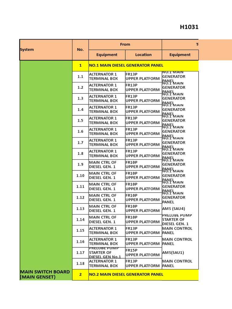 H1031 - Electrical Tracking | PDF | Electric Generator | Applied And ...