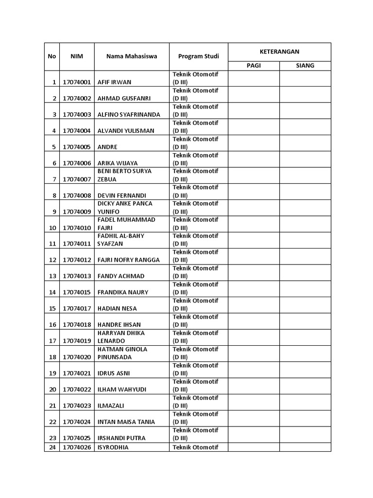 Data Maba Otomotif d3 | PDF
