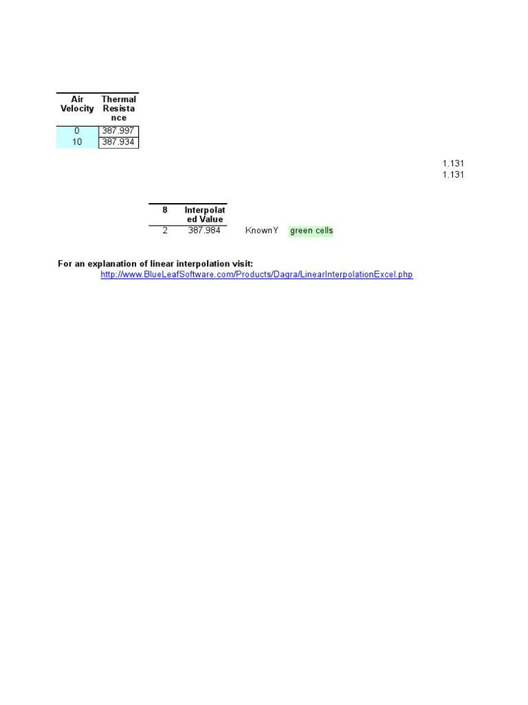 A Linear Interpolation | PDF